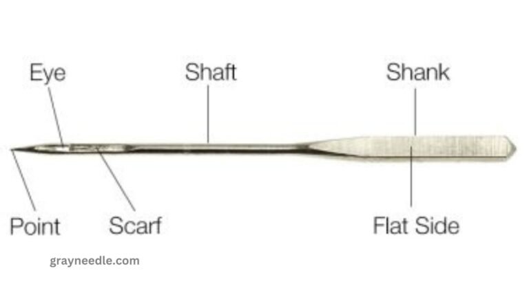 The Ultimate Guide to Sewing Machine Needles: Everything You Need to Know